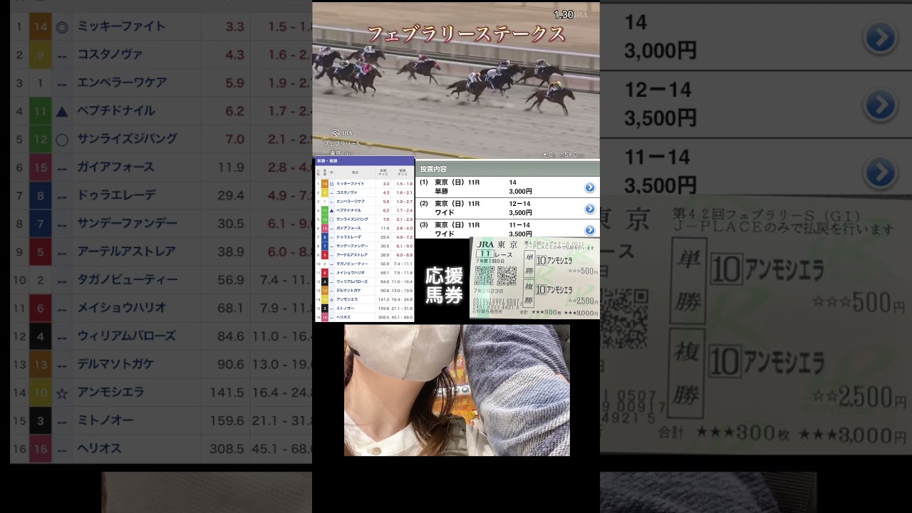 【フェブラリーステークス】本命ミッキーファイトでワイド的中！！ #競馬 #競馬女子 - Keiba Channel